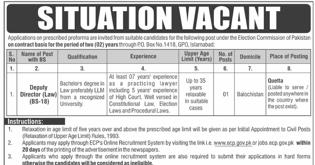 Election Commission of Pakistan ECP Jobs Deputy Director (Law)