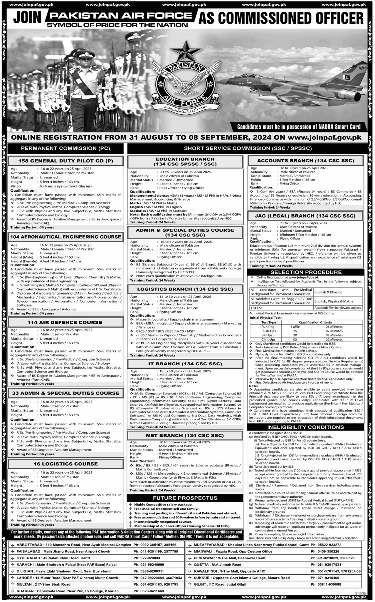 Join Pakistan Air Force PAF As Commissioned Officer