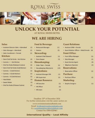 Royal Swiss Hotel Jobs December 2024