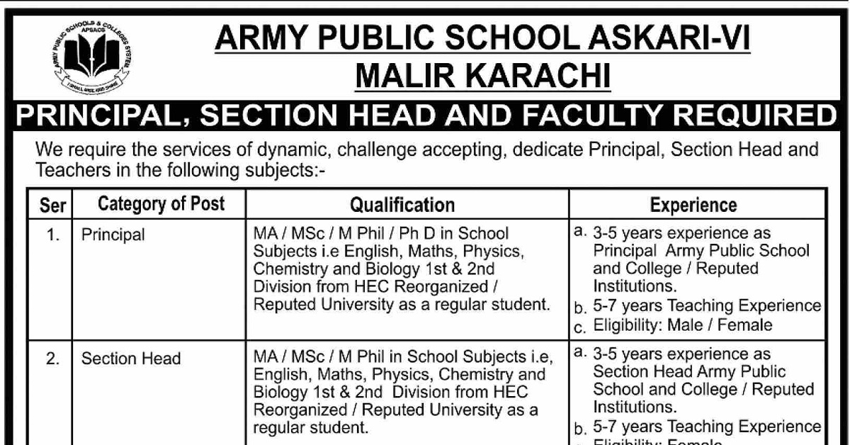 Army Public School APS Jobs February 2025