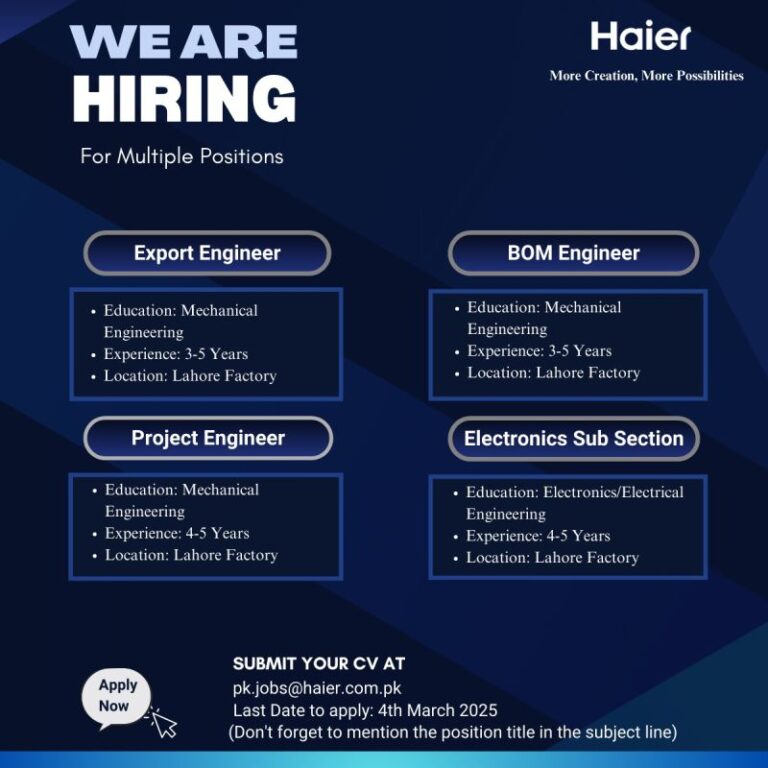 Haier Pakistan Jobs March 2025
