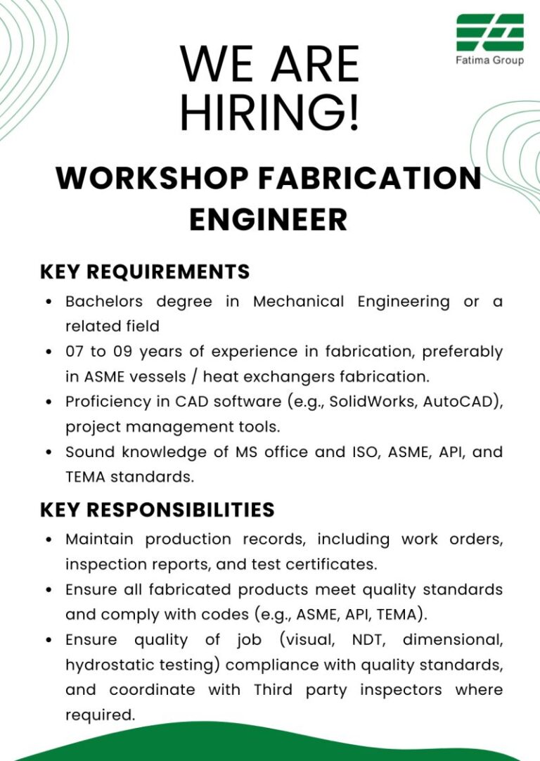 Fatima Group Jobs April 2025