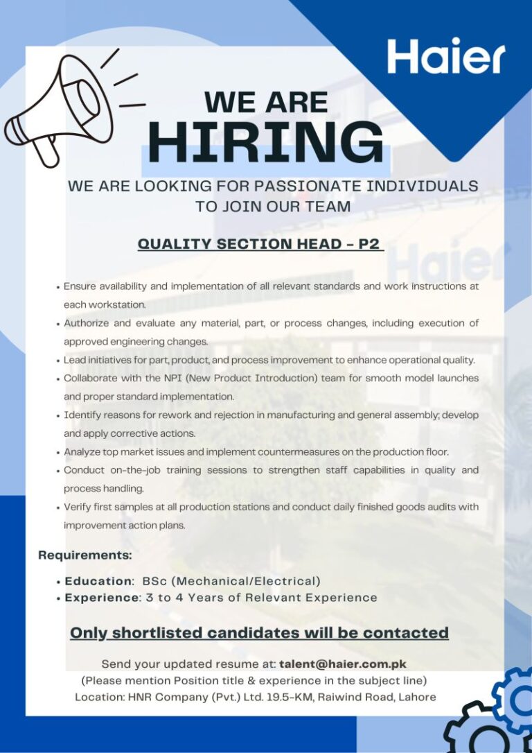 Haier Pakistan Jobs April 2025