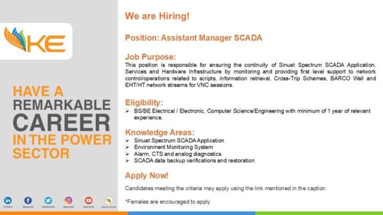 K-Electric Pvt Ltd Jobs April 2025