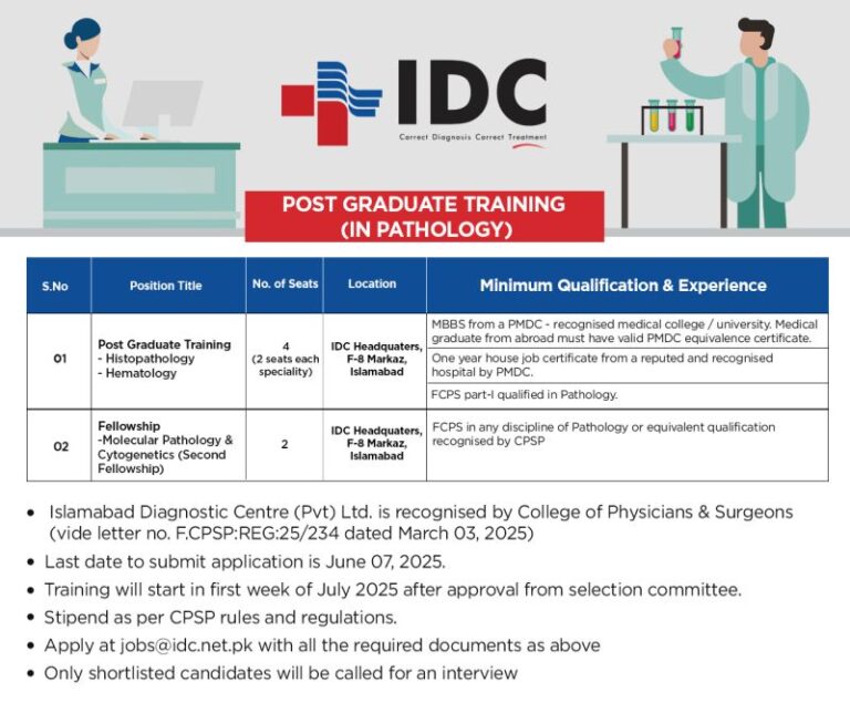 Islamabad Diagnostic Center IDC Jobs May 2025
