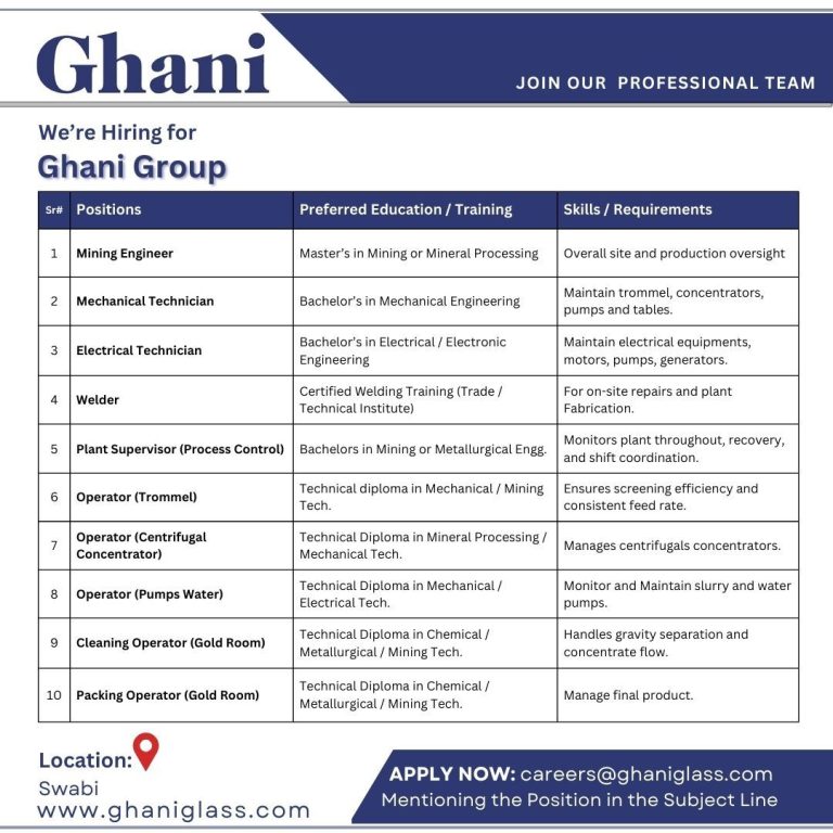 Ghani Glass Limited Jobs September 2025