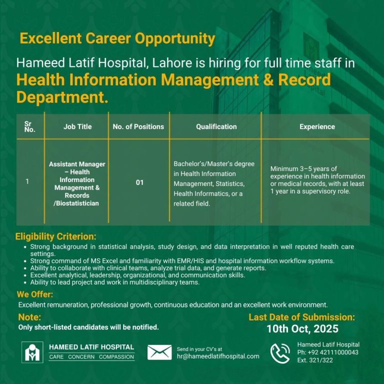 Hameed Latif Hospital Jobs October 2025
