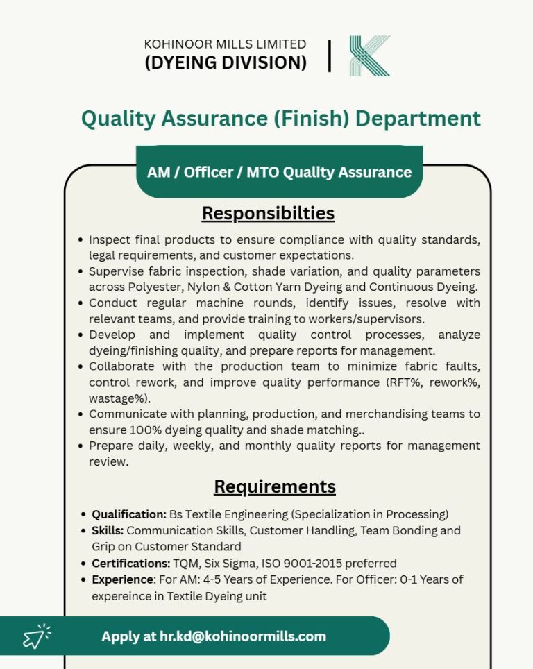 Kohinoor Mills Limited Jobs September 2025