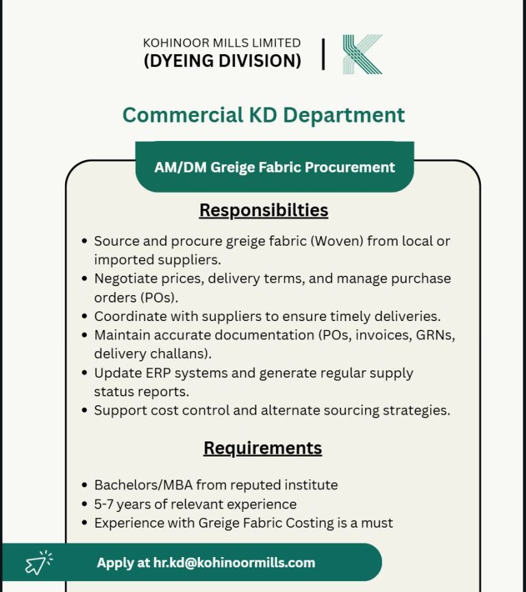 Kohinoor Mills Limited Jobs September 2025