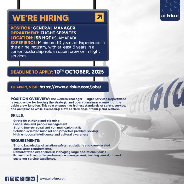 Airblue Pakistan Jobs General Manager