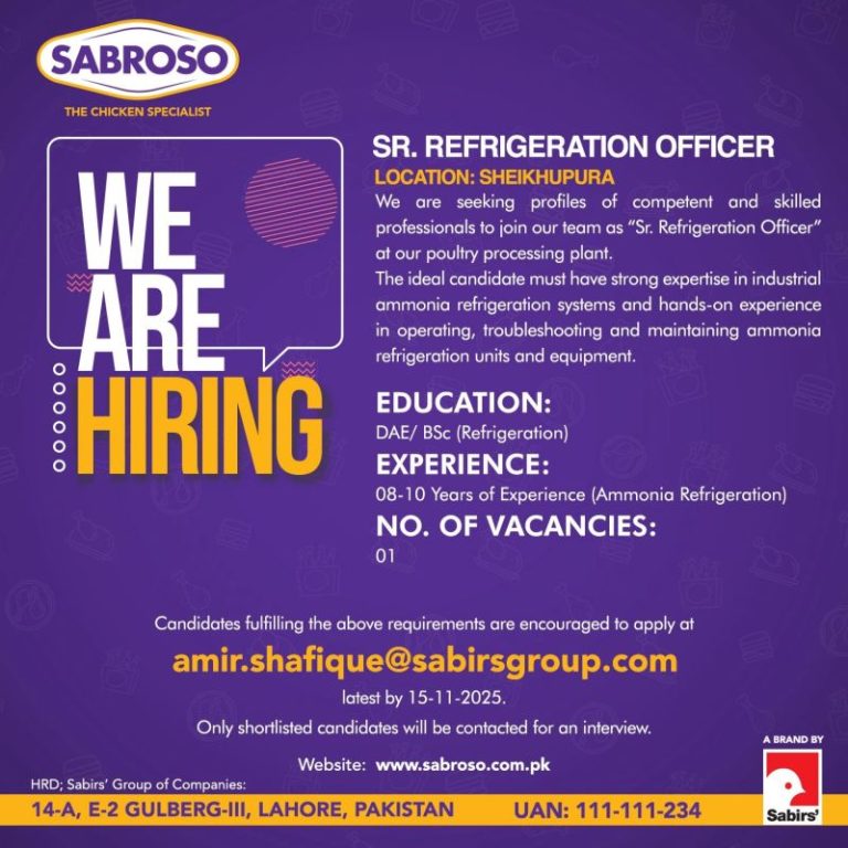 Sabroso Pakistan Jobs November 2025