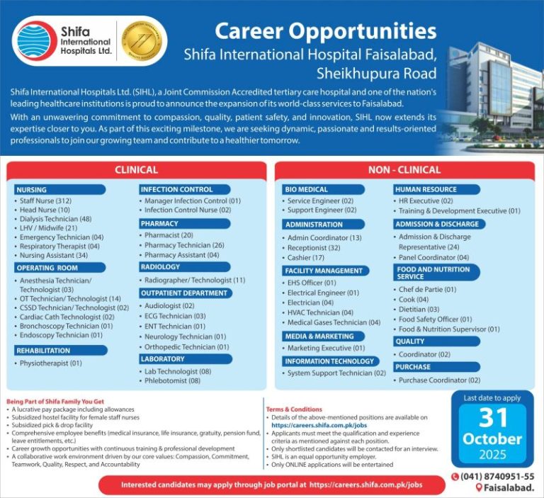 Shifa International Hospital Faisalabad Jobs October 2025