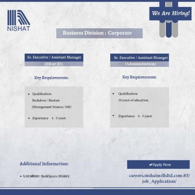 Nishat Mills Limited Jobs November 2025