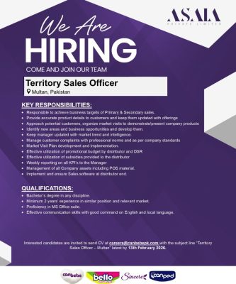 ASAIA Pvt Limited Jobs Territory Sales Officer