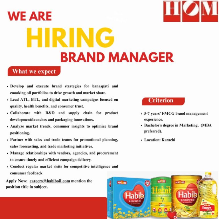Habib Oil Mills Pvt Ltd Jobs January 2026