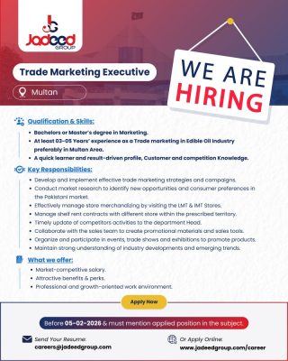 Jadeed Group Jobs Trade Marketing Executive