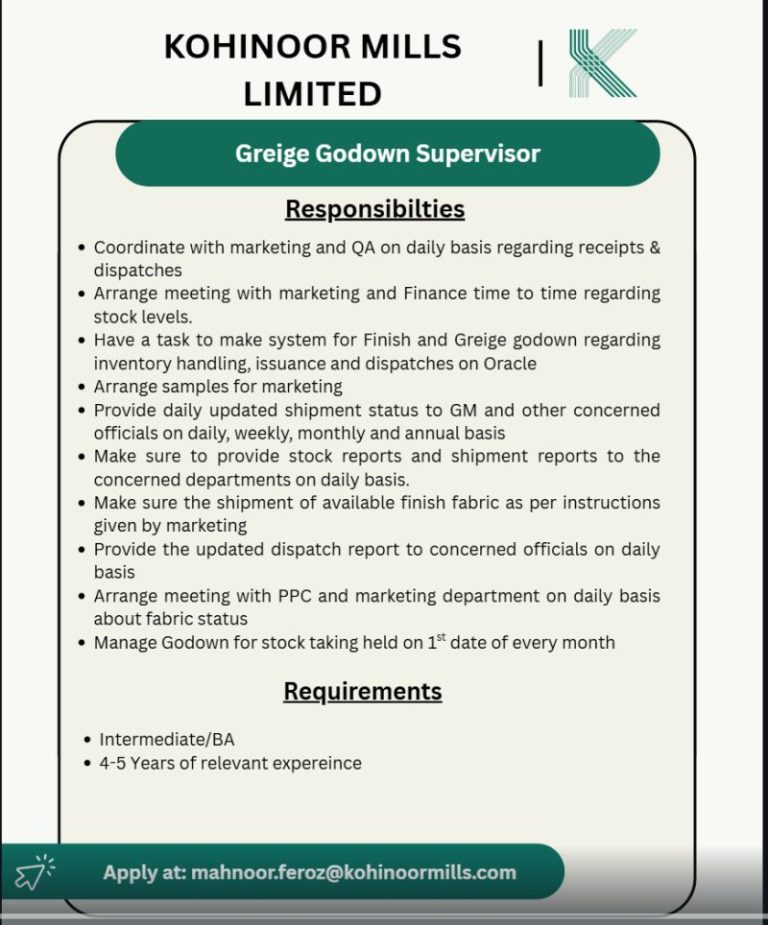 Kohinoor Mills Limited Jobs January 2026
