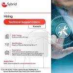Sybrid Pvt Ltd Jobs Technical Support Interns