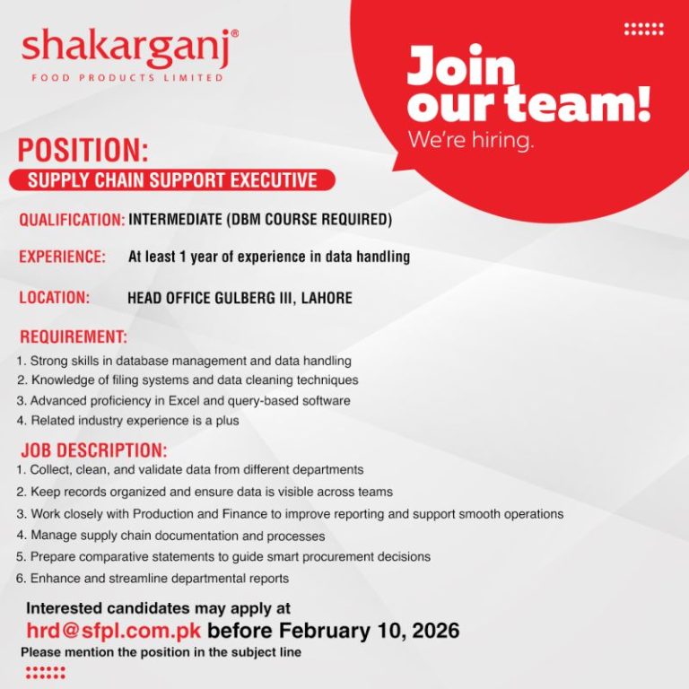 Shakarganj Food Products Limited Jobs Supply Chain Support Executive