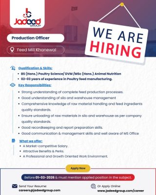Jadeed Group Of Companies Jobs February 2026