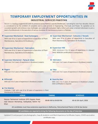 Descon Engineering Pvt Ltd Jobs April 2026
