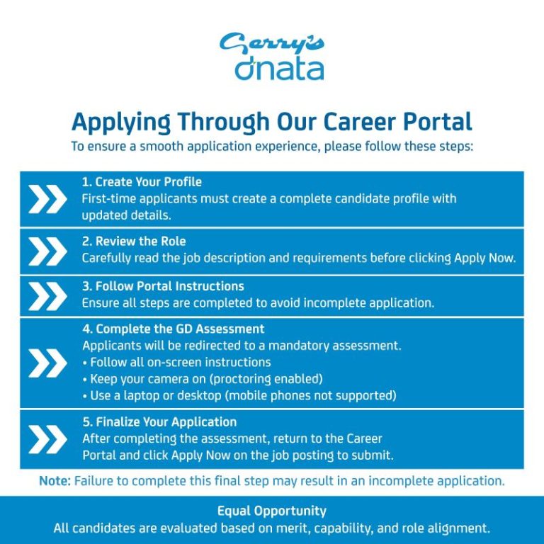 Gerry’s dnata Jobs April 2026