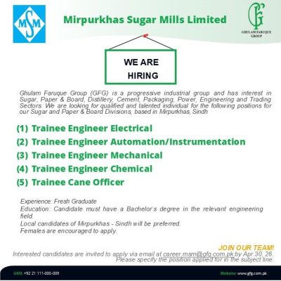 Mirpurkhas Sugar Mills Limited Jobs April 2026