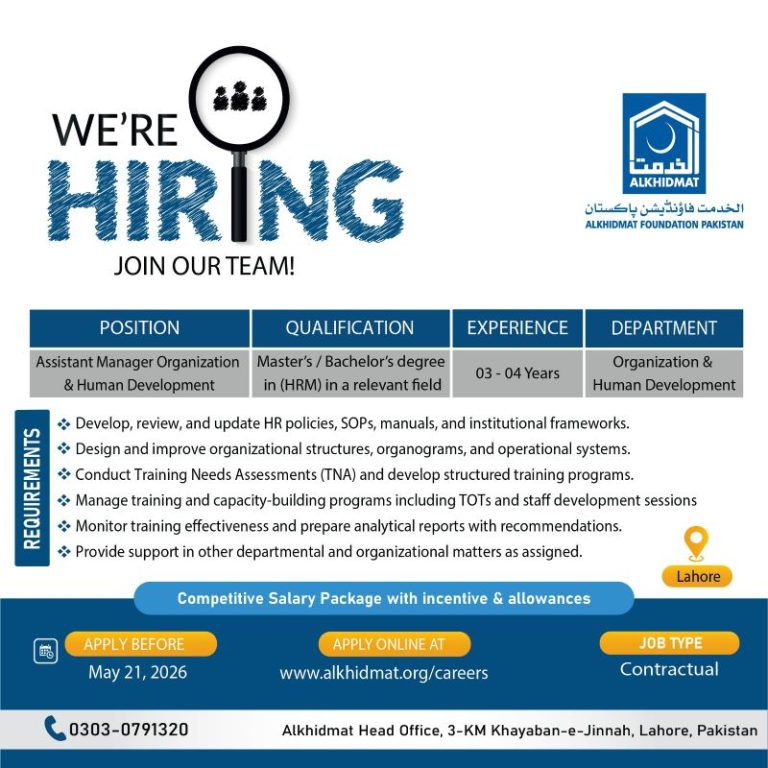 Alkhidmat Foundation Pakistan Jobs May 2026