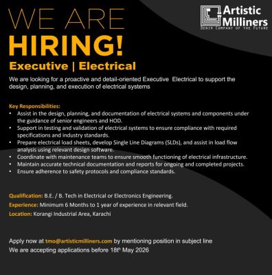 Artistic Milliners Jobs May 2026