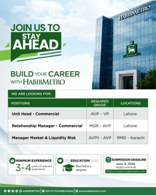 Habib Metropolitan Bank Jobs June 2026
